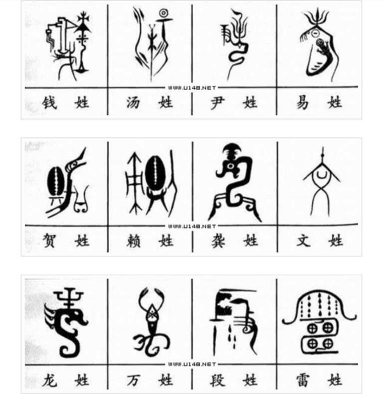 台灣姓氏全集 - 中華全球華僑總會官方網站，全球華僑報